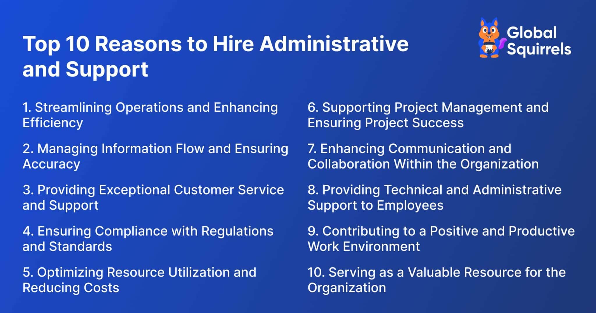 Administrative and Support Professionals: Roles & Benefits