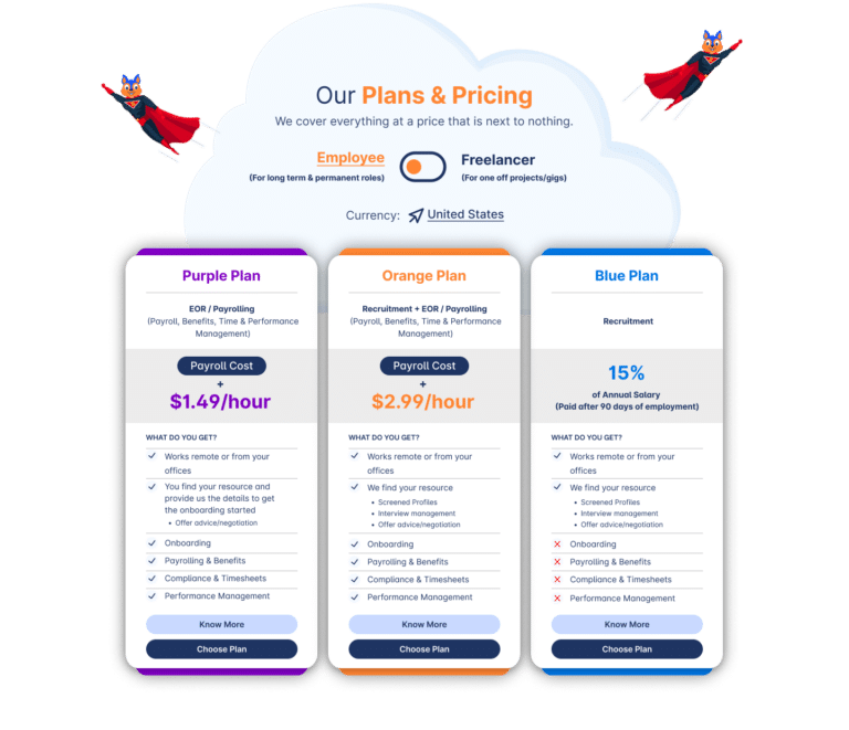 How It Works - Global Squirrels | Simplifying Hiring & Workforce Solutions